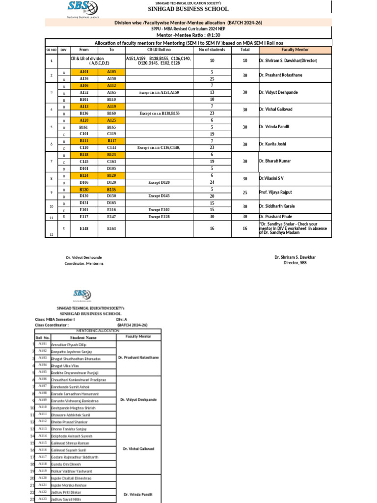 Revised Mentor-Mentee Allocation - 28!1!25 | PDF