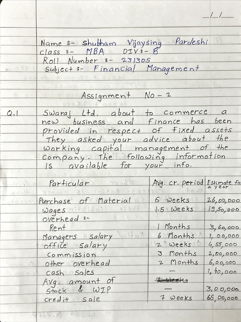 FM Assignment No.2 | PDF
