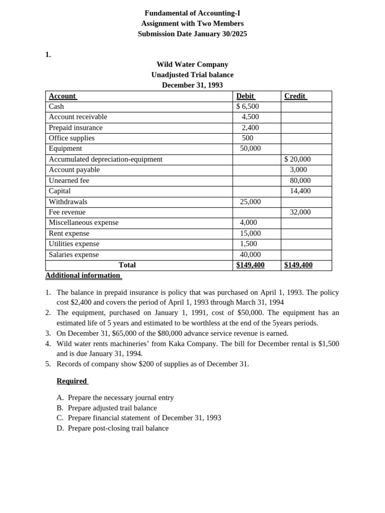 Accounting Assignment Guide | PDF | Debits And Credits | Expense