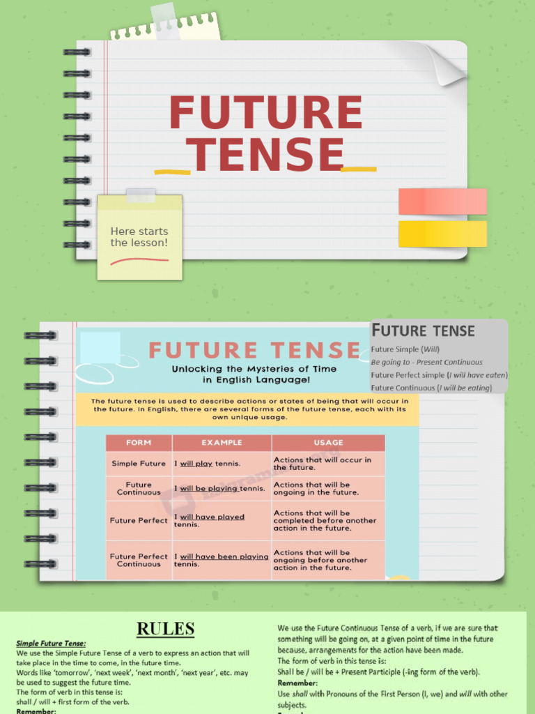 Future Tense | PDF