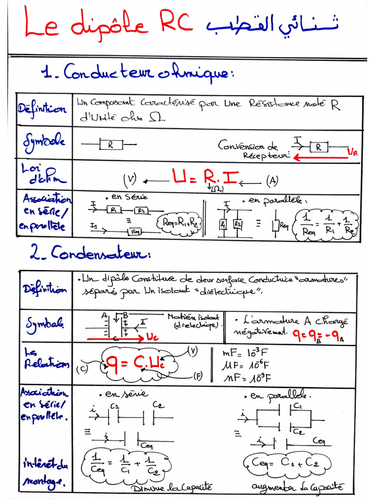 Dipole RC-2 | PDF