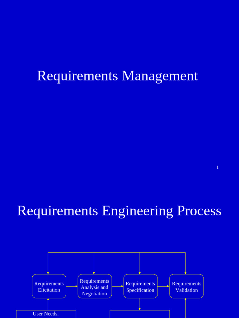 Requirement Management 07012025 082023pm | PDF | Databases | Computing