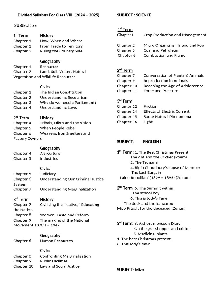 Class 8 Divided Syllabus 2024-25 | PDF | Algebra | Mathematics