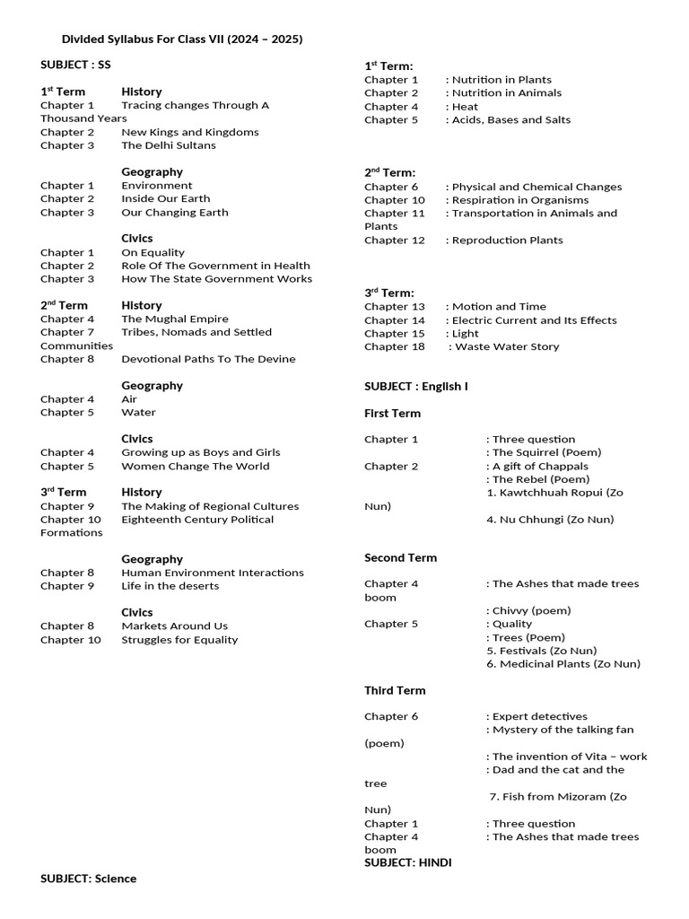 Divided Syllabus for Class VII | PDF | Area | Triangle