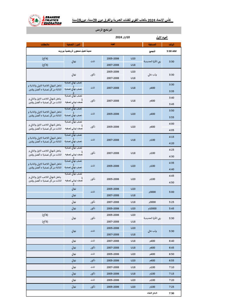 EURO program 2024 | PDF