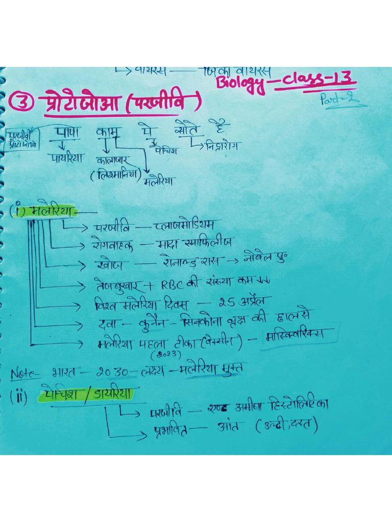 GK GS biology class -13 | PDF