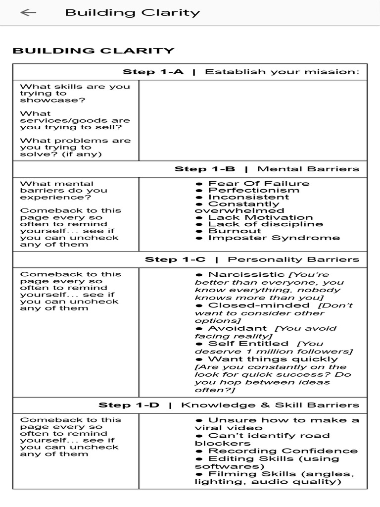 Content checklist for IG | PDF