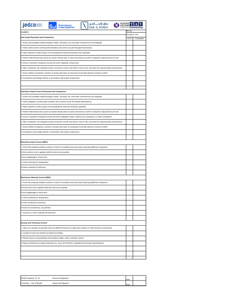 Road Construction Inspection Checklist | PDF