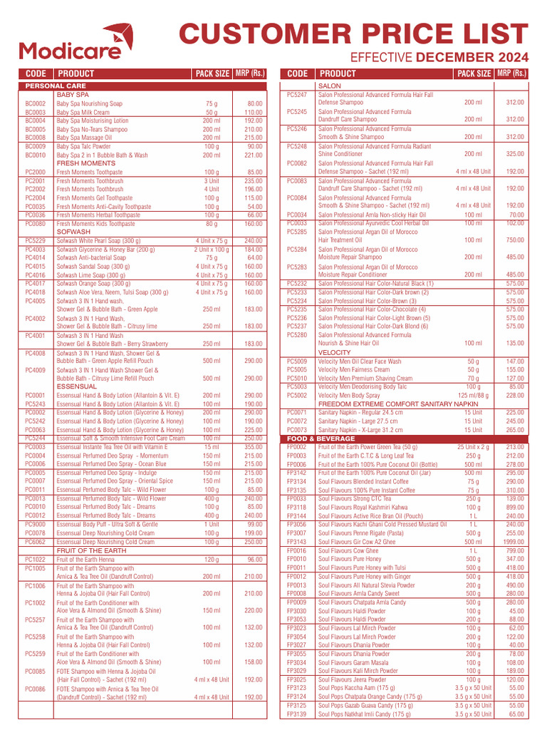 Customer Price List December 2024 | PDF | Shampoo