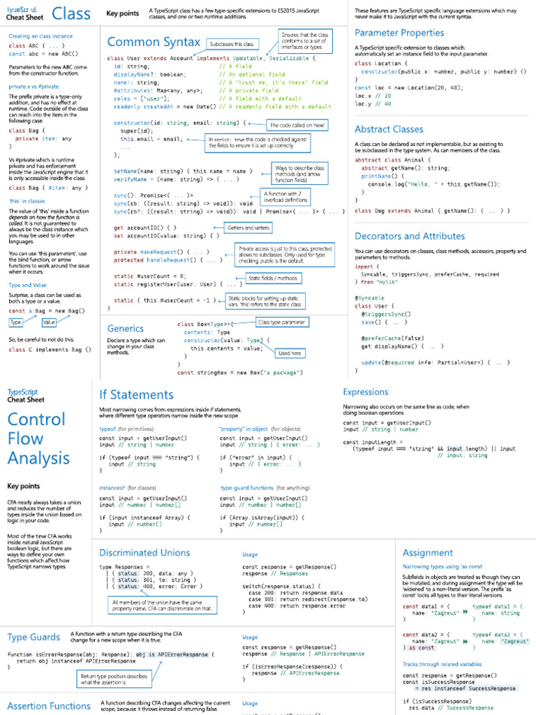 TypeScript Classes 2 | PDF