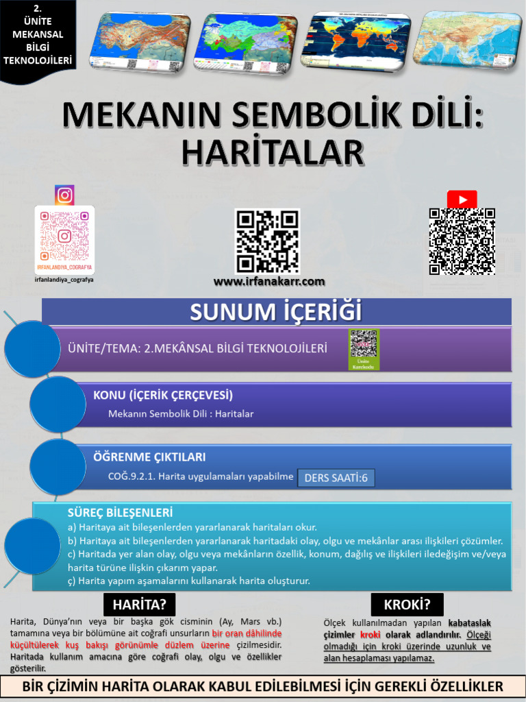MEKANIN_SEMBOLIK_DILI_HARITALAR | PDF