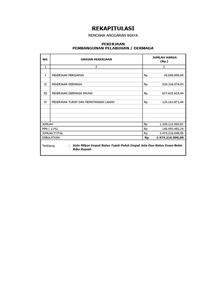 RAB Pembangunan Dermaga | PDF