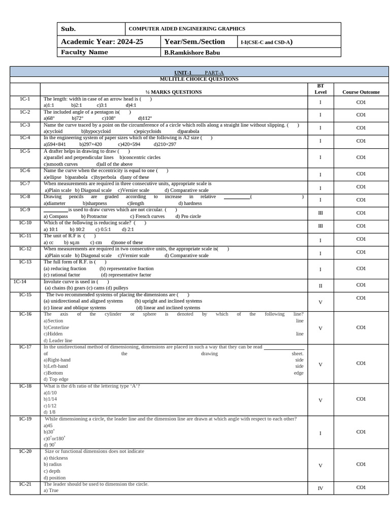 CAEG QUESTION BANK 2024-25 | PDF | Circle | Ellipse
