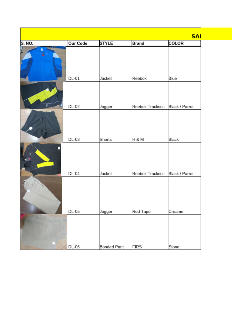 Garment List and Examples | PDF