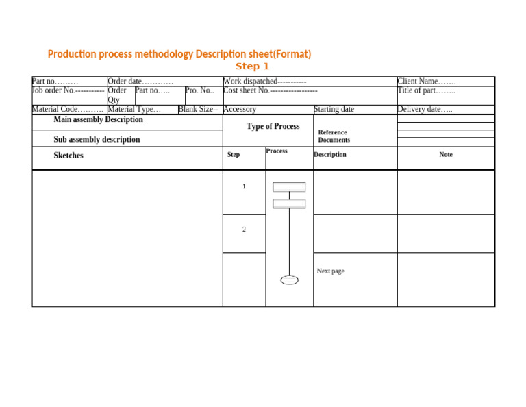 Production Process Methodology Description Sheet | PDF