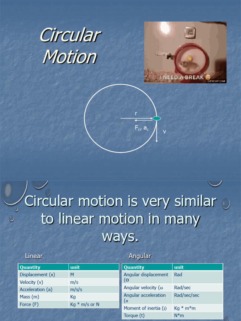 Circular - Motion PPT Discussion | PDF | Rotation Around A Fixed Axis | Force