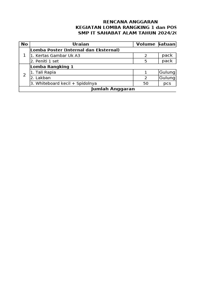 RAB AD Poster Dan Rangking 1 24-25 | PDF