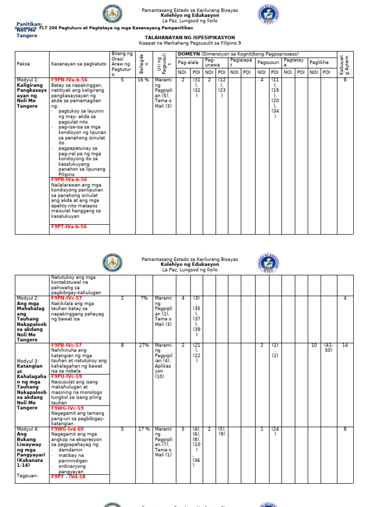 Tos Flt 204 Final | PDF