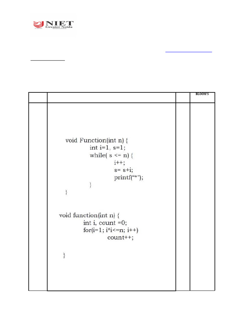 DSA-1 UNIT-1 ASSIGNMENT | PDF | Algorithms And Data Structures ... DSA-1 UNIT-1 ASSIGNMENT | PDF | Algorithms And Data Structures ...