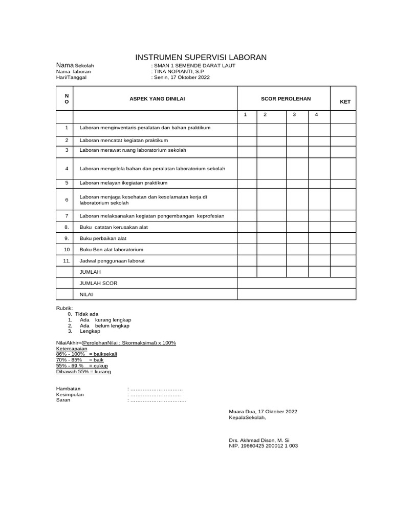 Instrumen Supervisi Kepala Laboratorium Sekolah | PDF
