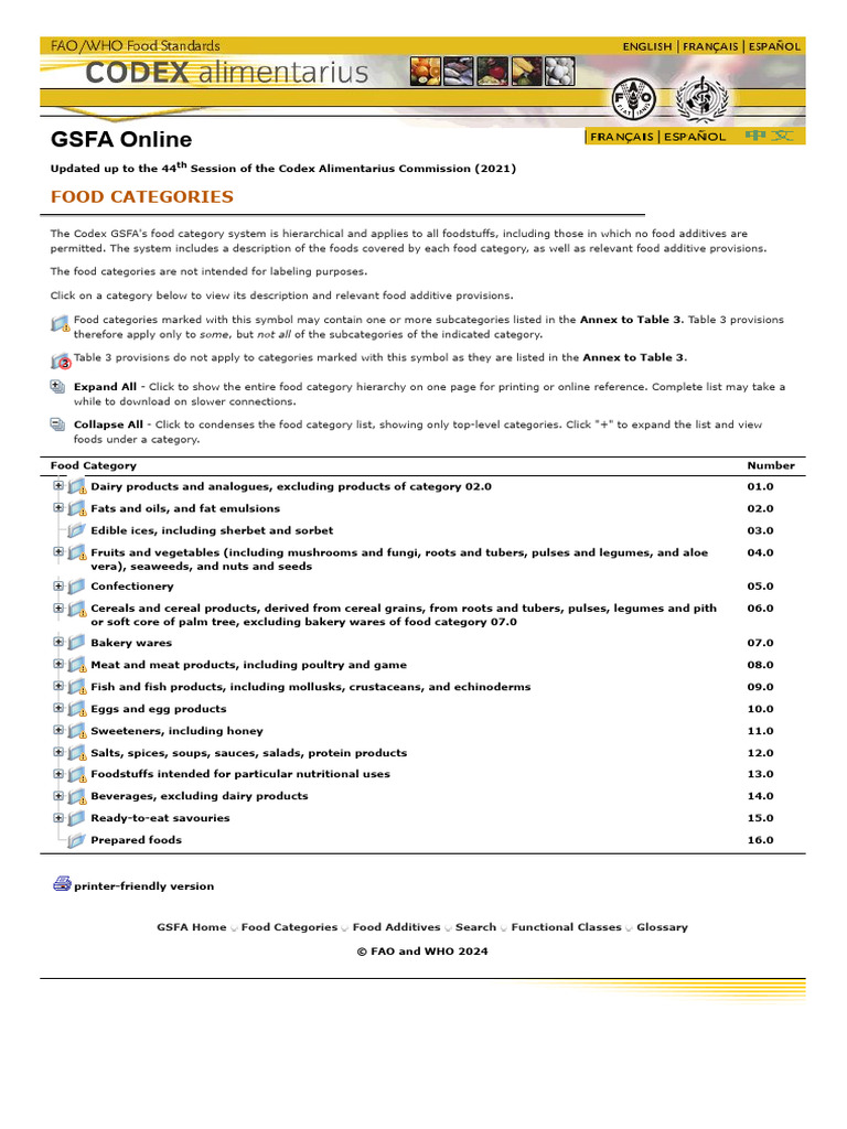Codex Food Categorization | PDF | Foods | Legume