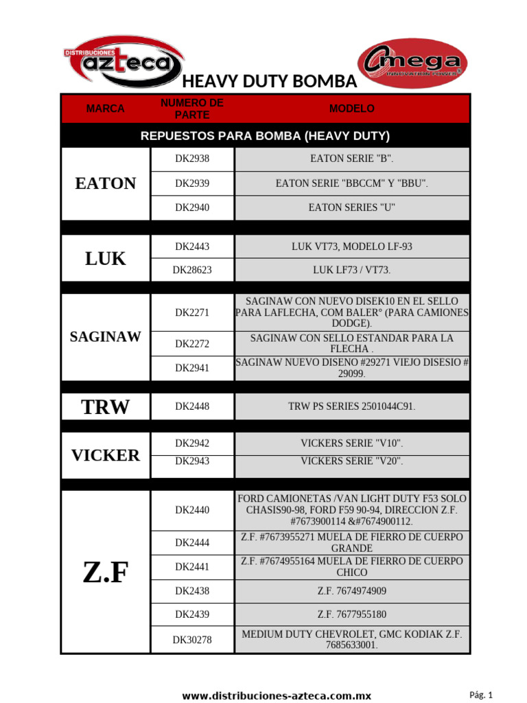 Heavy Duty R. Bomba | PDF