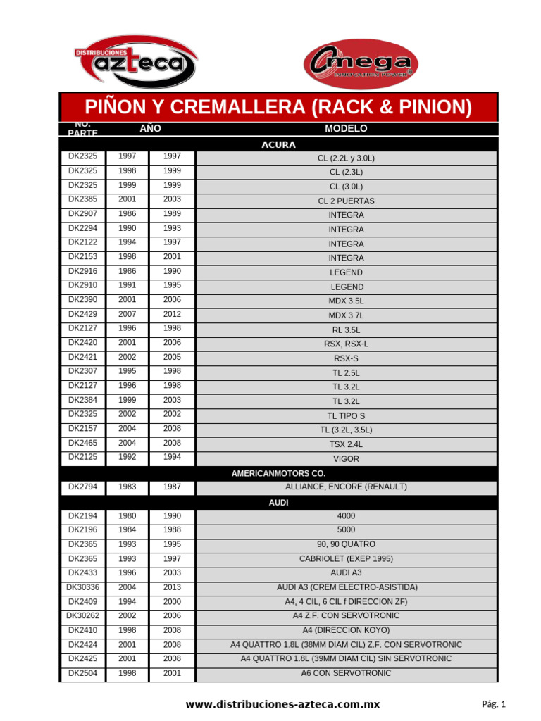 Piñón y Cremallera para Autos 1990-2012 | PDF | Fabricantes de ...