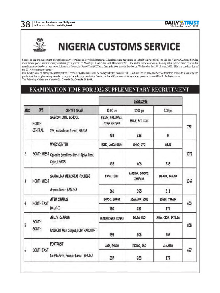 NCS Supplementary List - Daily Trust | PDF