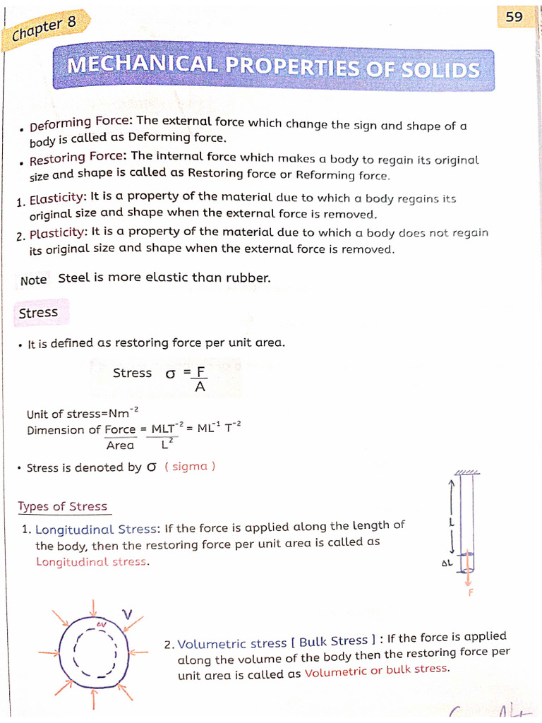 Mechanical Properties of Solid - Coloured Notes | PDF