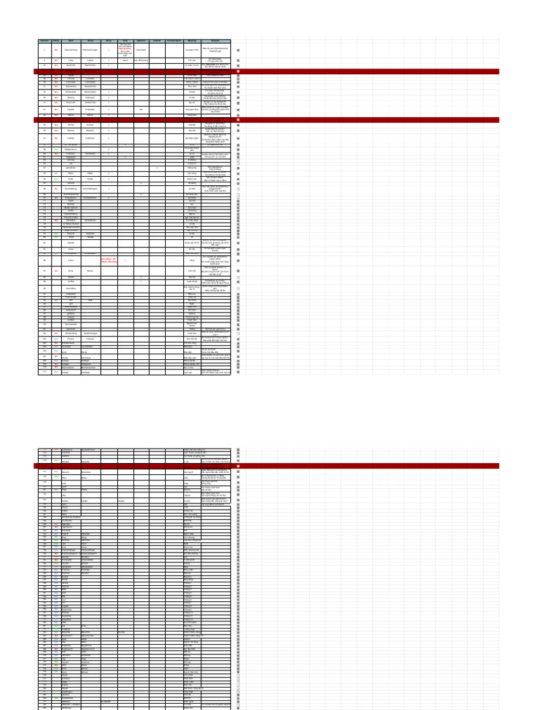 Wortliste - Sheet1 | PDF