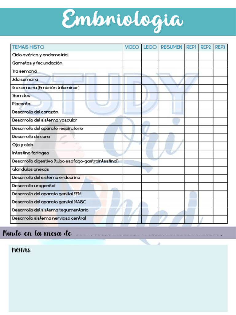 Temario Final de Embrio - Study - Orimed | PDF