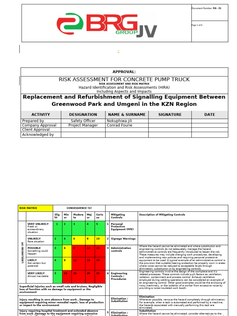 Concrete Pump Truck Risk Assessment | PDF | Risk | Risk Assessment