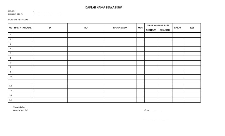 16 Format Remedial | PDF