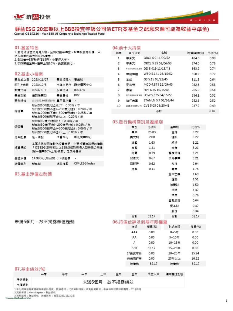 M378 | PDF