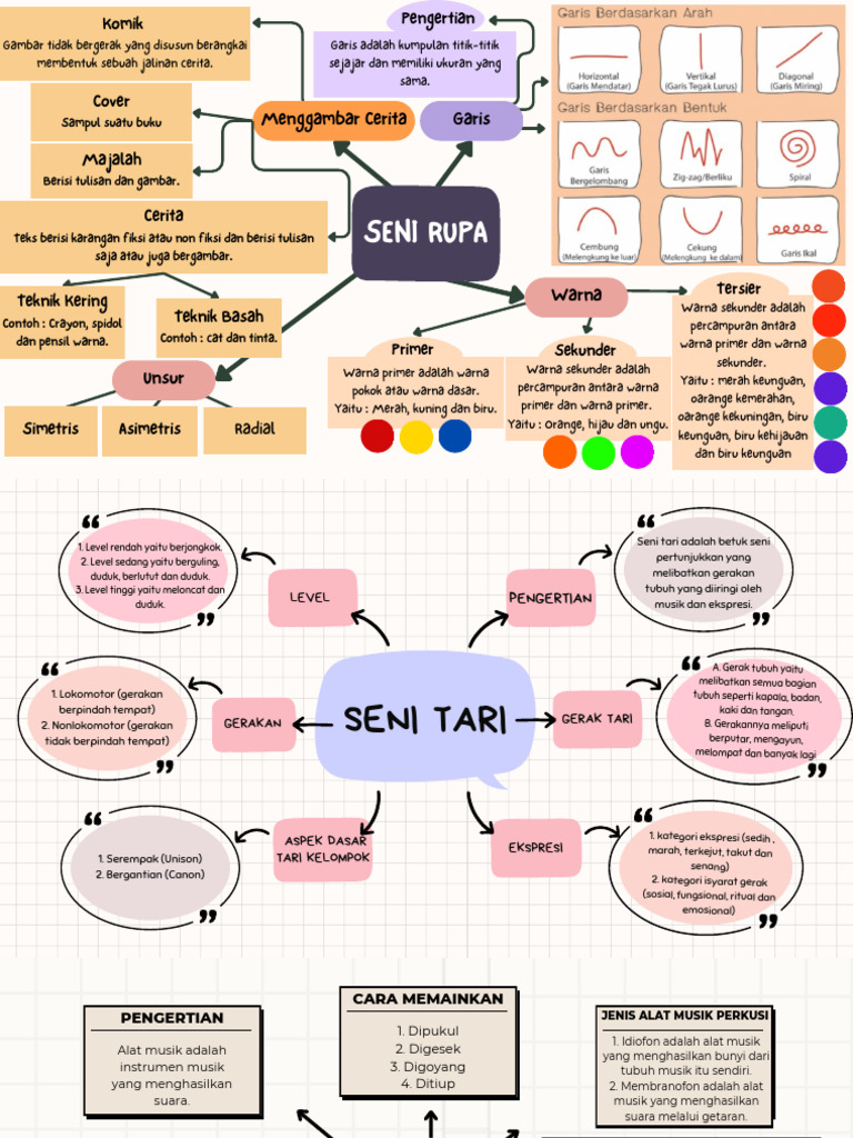 Purple Colorful Organic Mind Map Brainstorm_20241201_100548_0000 | PDF