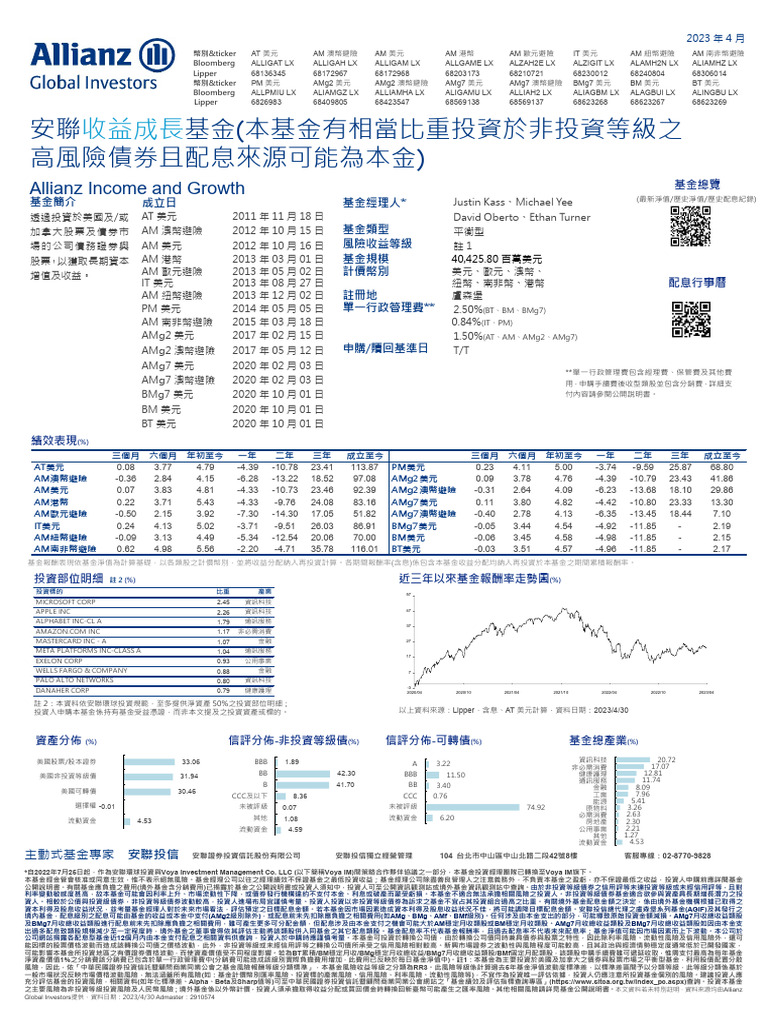 Allianz Income and Growth: &ticker Bloomberg Lipper &ticker Bloomberg ...