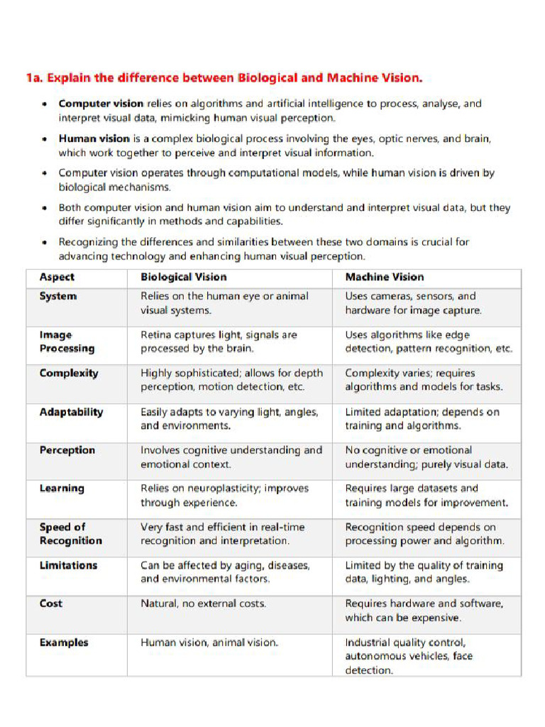DL Unit 2 Important Questions and Answers Pdf.. - 1 | PDF