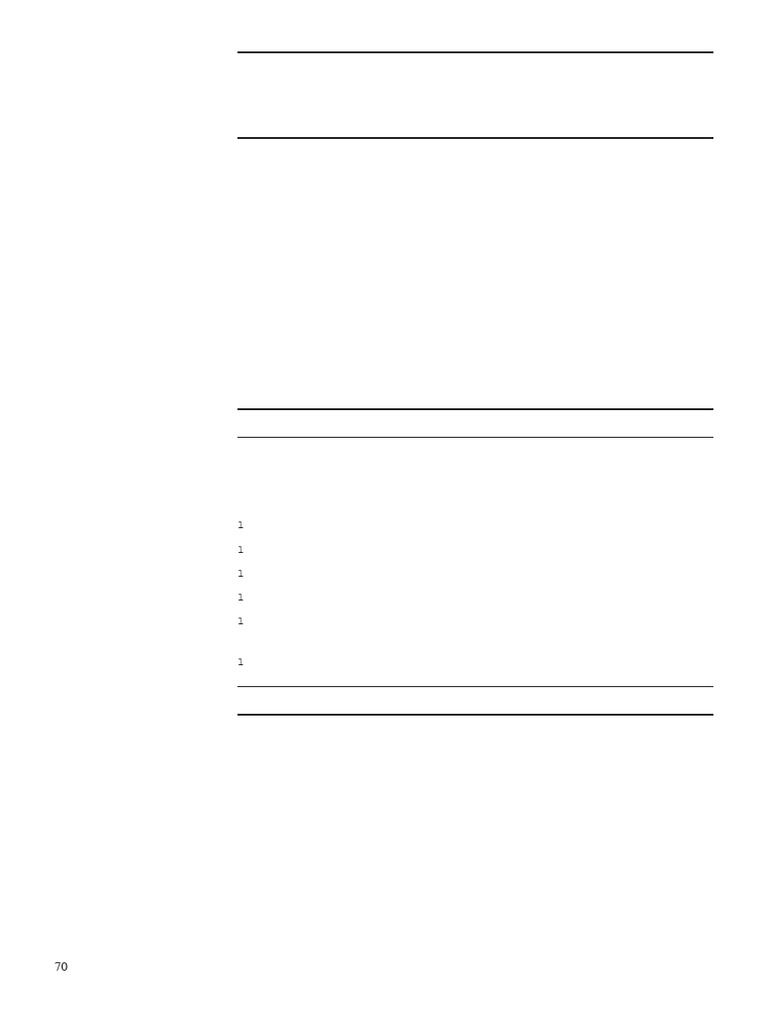 Block 1 MRDE 101 Unit 4 | PDF | Empowerment | Gender Block 1 MRDE 101 Unit 4 | PDF | Empowerment | Gender