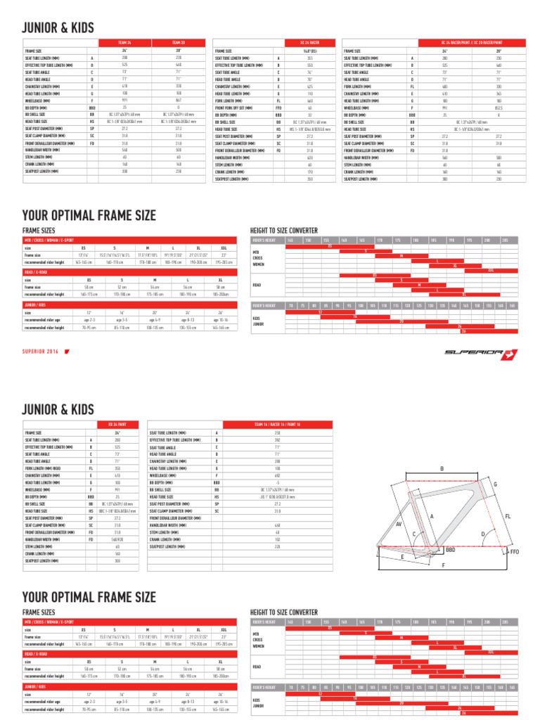 Bike Frame Size Guide for All Ages | PDF | Vehicle Technology | Private ...