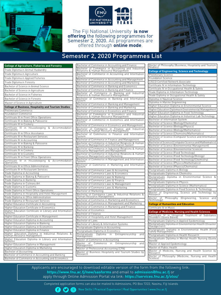 Programme_Listing_Updated | PDF | Bachelor's Degree | Diploma