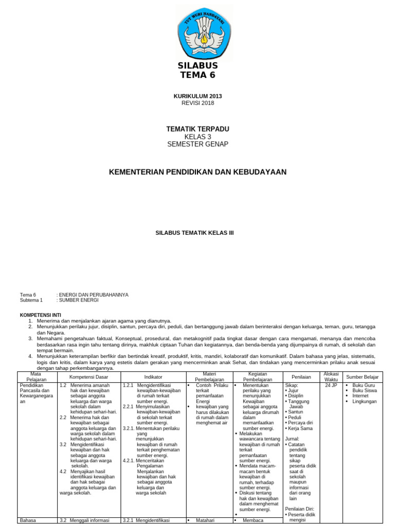 Silabus Kelas 3 Tema 6 | PDF