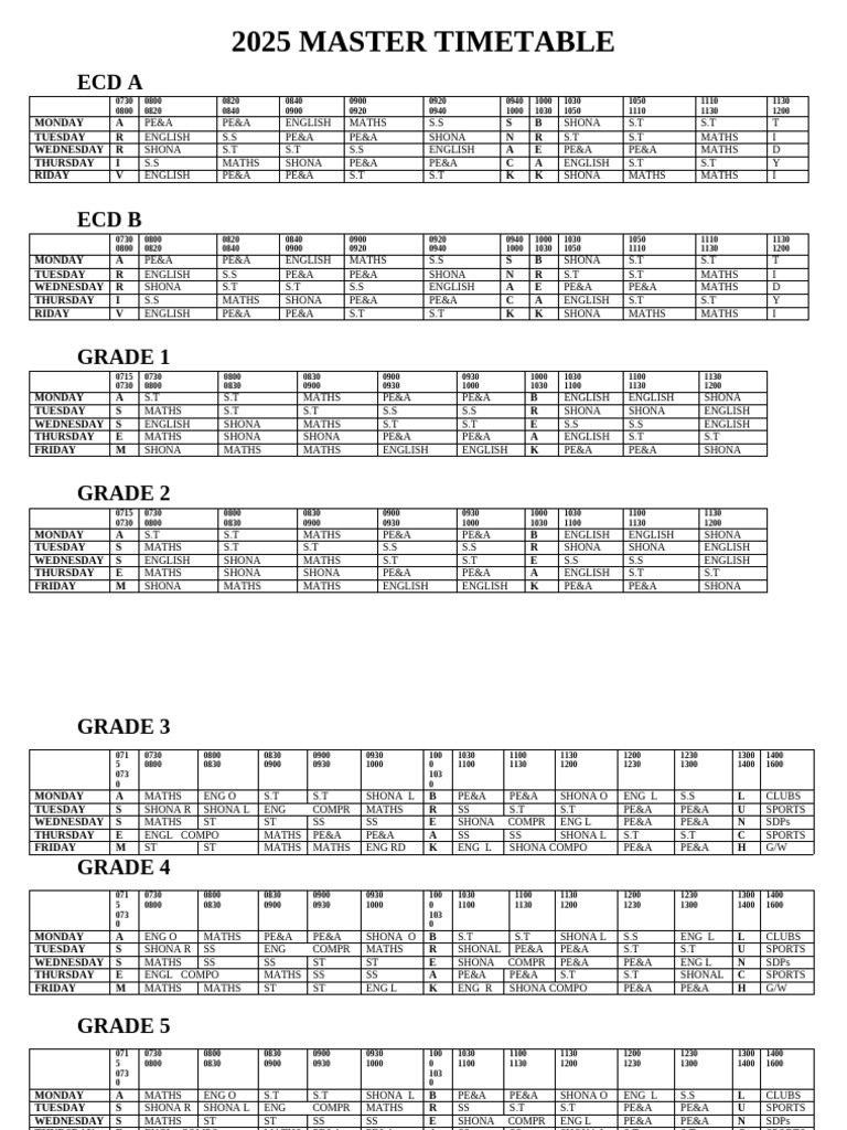 2025 Master Timetable | PDF