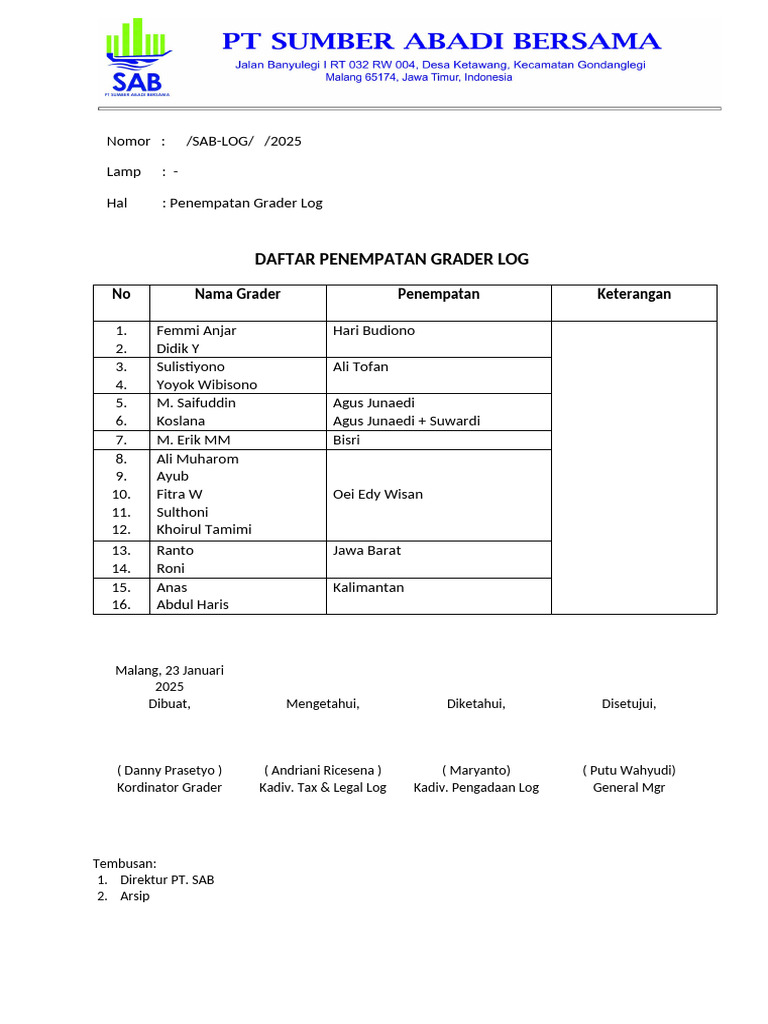 Penempatan Grader PT. SAB | PDF