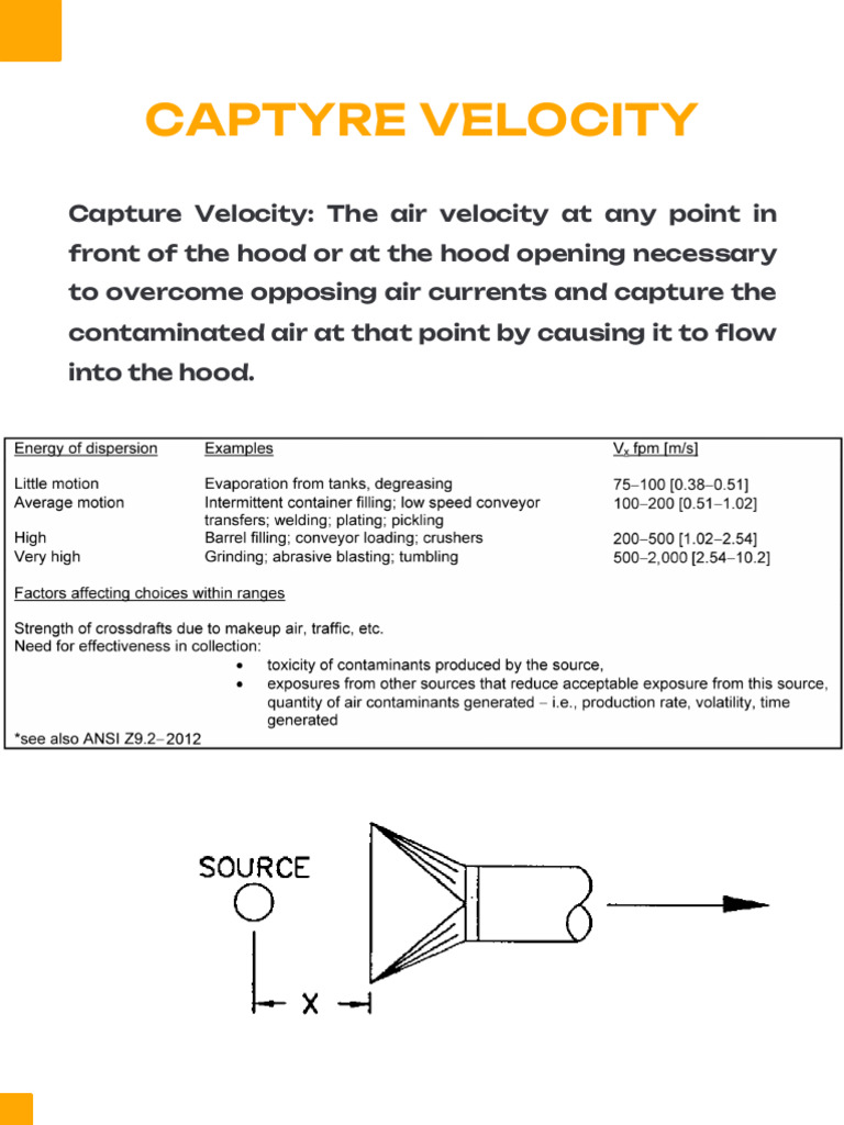 Capture Velocity | PDF