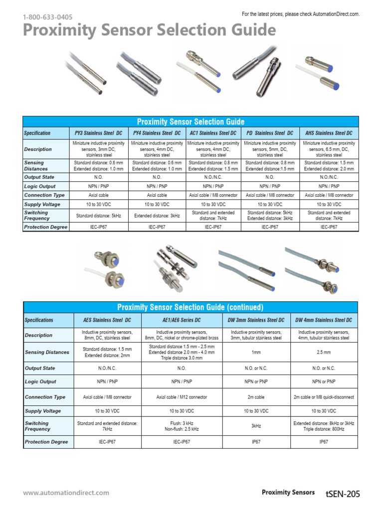 PX Proximity Sensors | PDF | Bipolar Junction Transistor | Alternating Current