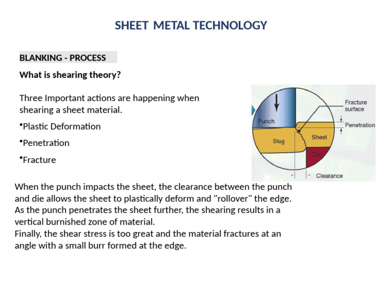 Sheet Metal Shearing Basics | PDF