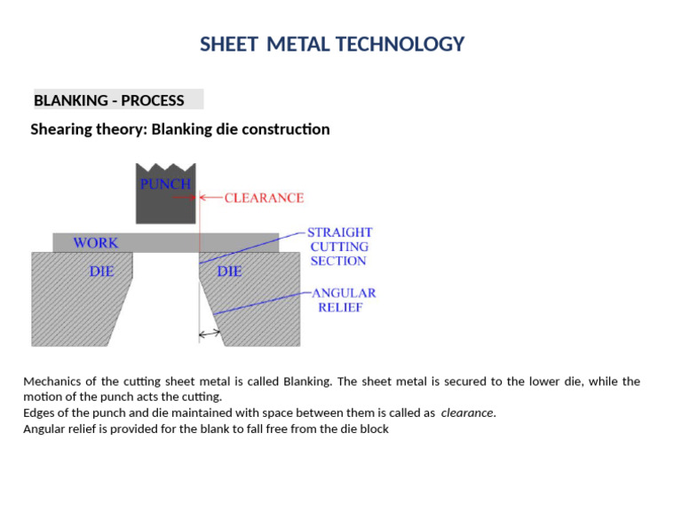 Blanking Process in Sheet Metal Cutting | PDF