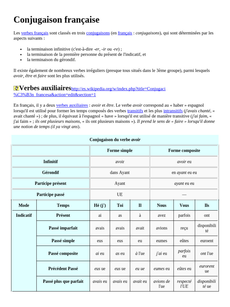 Conjugaison française | PDF | Verbe | Conjugaison
