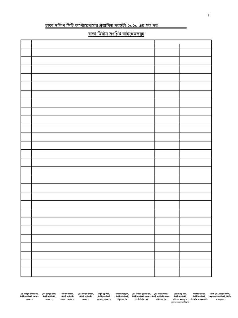 Basic Item_road and building works DSCC 2022 | PDF