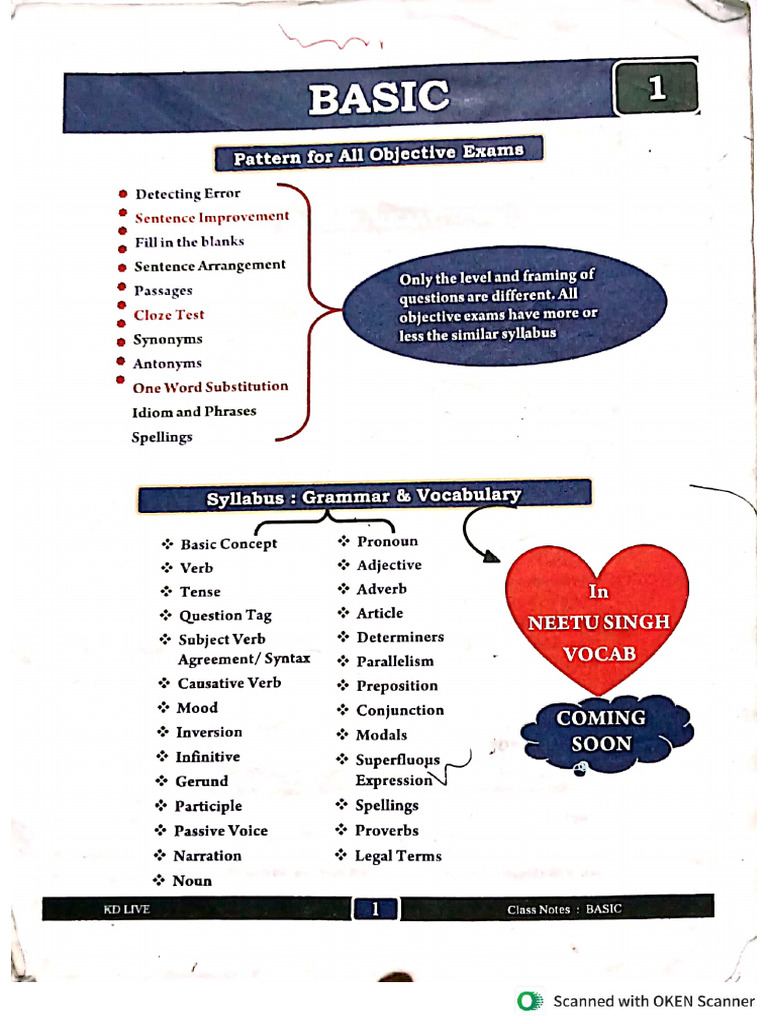 Grammar Notes | PDF